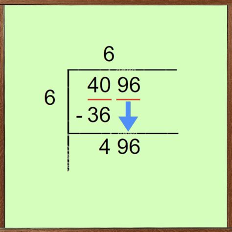 Square Root Long Division Method Geeksforgeeks