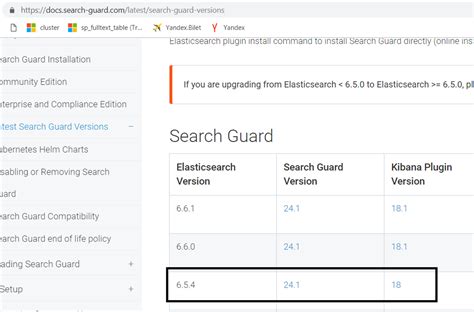 how to install search guard for elasticsearch and kibana database