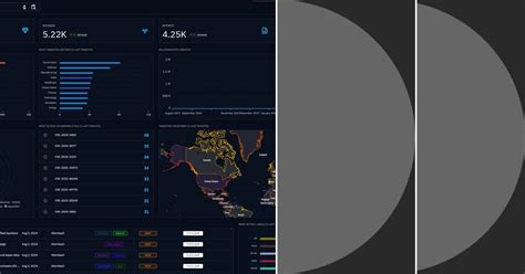 list cyber curated by tanner sexton medium