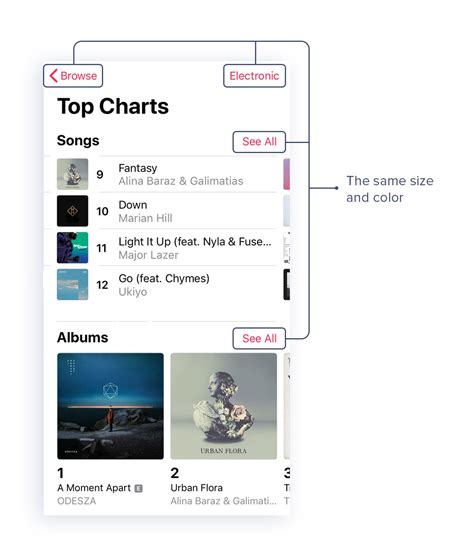 Why And How To Increase Readability In Ui Design