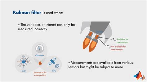 Matlab Tech Talk on Kalman Filter笔记