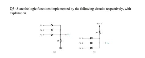 Q3 State The Logic Functions Implemented By StudyX
