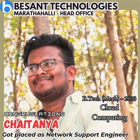 Fullstackjava Python Java Sql Aws Linux Devops Python