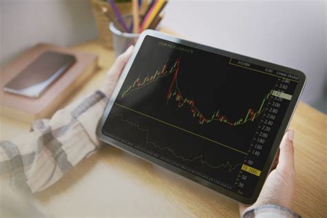 Multiply Your Earnings With A Lightning Fast Ema Scalping Strategy