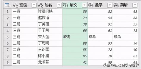 Excel PQ 刷新后如何让导出的表格列宽不会自动调整 正数办公