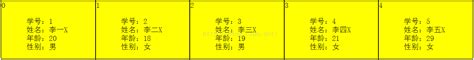 Cif的使用cif怎么用 Csdn博客