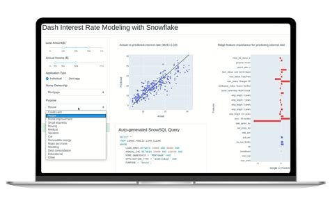 Classification Model Simulator App Using Dash In Python 49 Off