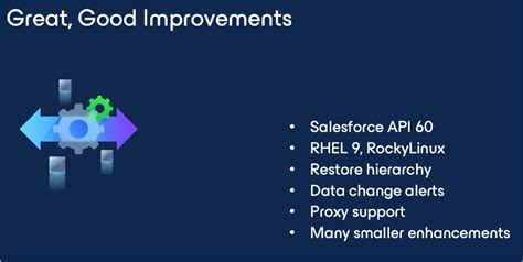 Veeam Backup For Salesforce 3 0 Released The Details Here Esx