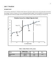 Lab 3: Titrations of Weak Diprotic Acid | Course Hero