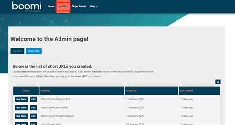 Article Short Url Management Using Boomito Boomi Community