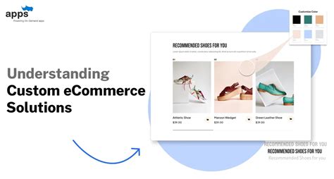 Understanding Custom Ecommerce Solutions