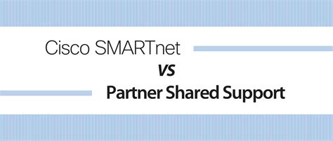 Cisco SMARTnet Vs Partner Shared Support What S Best Tesrex