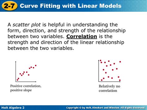 Ppt Regression Correlation Line Of Best Fit Correlation Coefficient