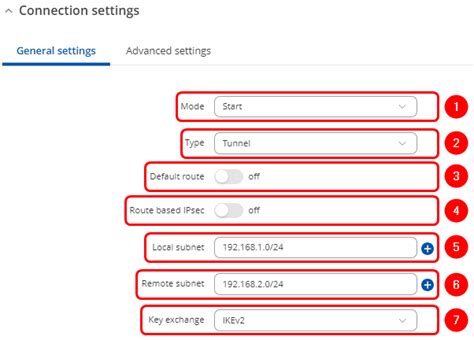 l2tpv3 over ipsec configuration example teltonika networks wiki