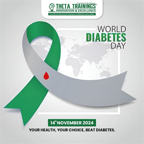 Theta Trainings On Linkedin Worlddiabetesday Thetatraining Healtheducation Diabetesawareness