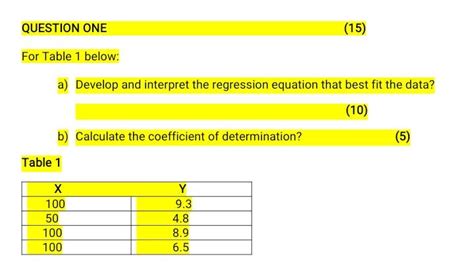 A Develop And Interpret The Regression Equation That Chegg Com