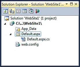 Excerpt From Microsoft Visual Studio Unleashed CodeProject