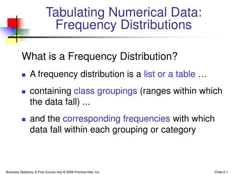 Ppt Tabulating Numerical Data Frequency Distributions Powerpoint