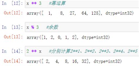 Python之numpy数组篇（上）np数组 Csdn博客