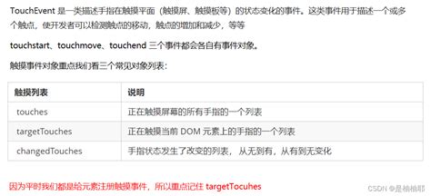 6 web apis day6 移动端网页特效 js触屏事件 csdn博客