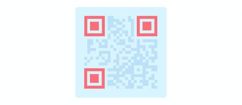 Structure Of The QR Code How Is The Data Coded My QR BC