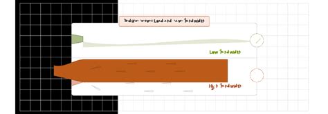 How To Solve Magento 2 Product Images Not Showing After Migration Issue