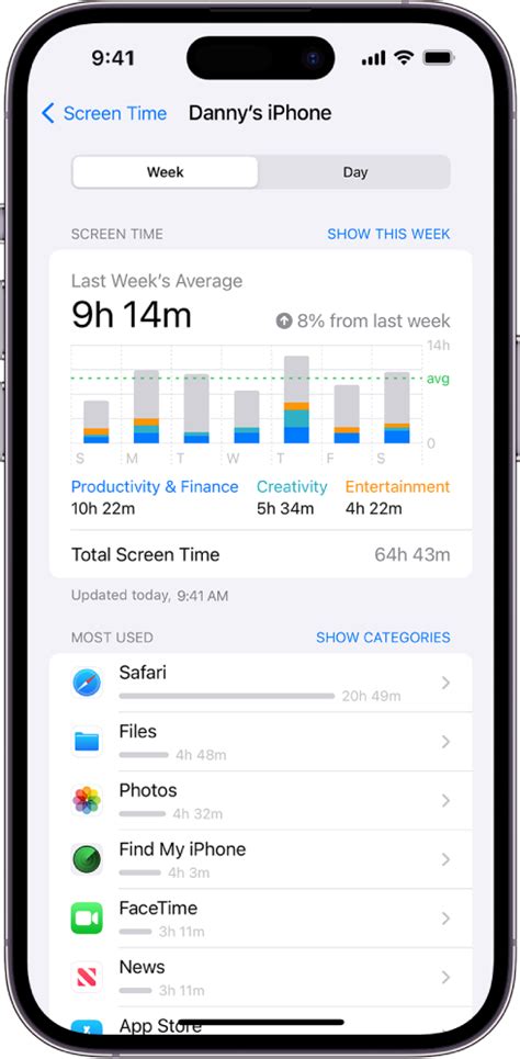Get Started With Screen Time On IPhone Apple Support UK
