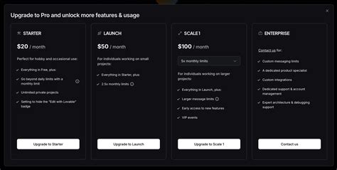 In Depth Comparison Of Lovable Dev And Bolt New