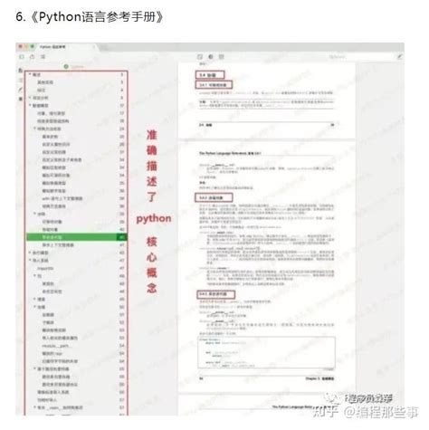 Python 官方发布整套中文pdf文档,足足27本,学习必备! 知乎 Python 官方发布整套中文pdf文档,足足27本,学习必备! 知乎