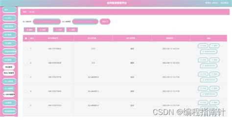 计算机java项目｜基于springboot的超市售货管理平台的设计与实现基于springboot的超市商品管理系统 Csdn博客