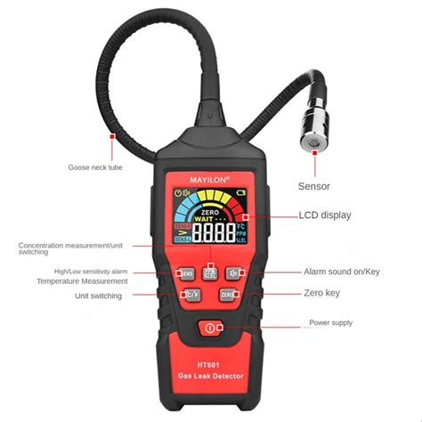 Mayilon Co Ppm Lcd