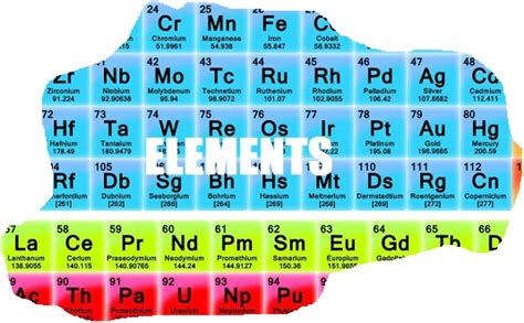 Chemistry Notes Info Your Chemistry Tutor Provide Notes For 9 10 11 12 BSc MSc Chemistry