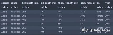 基础绘图篇 核密度估计图绘制rpython 知乎