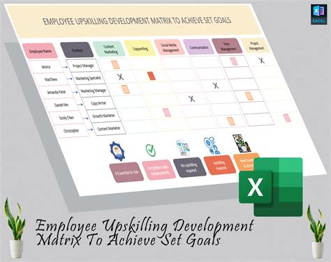 Employee Competency Matrix Template Editable Excel For Skill Development