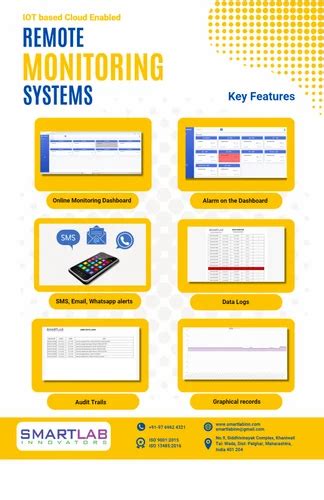 Rtd Pt 100 Temperature And Humidity Monitoring System For Server Room At Best Price In Kudus
