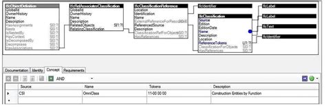 semantic accuracy checking download scientific diagram