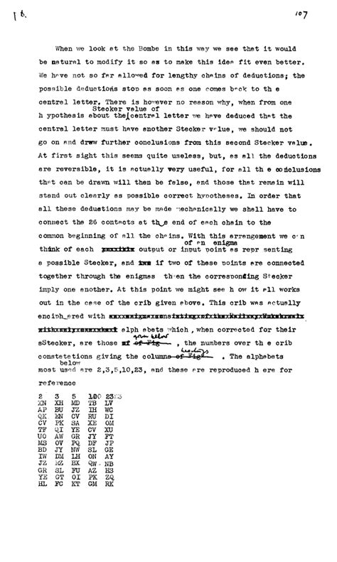 AlanTuring Net Archive Pages