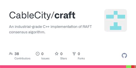 Github Cablecitycraft An Industrial Grade C Implementation Of