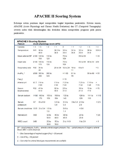 Apache Ii Scoring System 1 Pdf