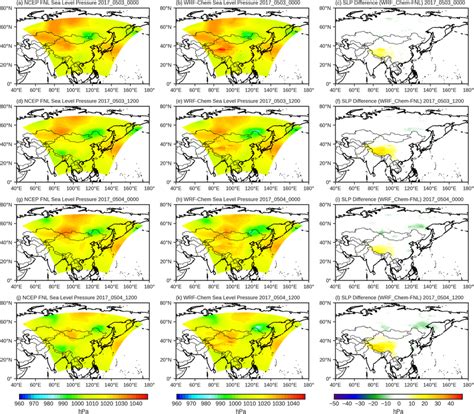 The Left Two Columns Show The Sea Level Pressure Unit Hpa During The Download Scientific