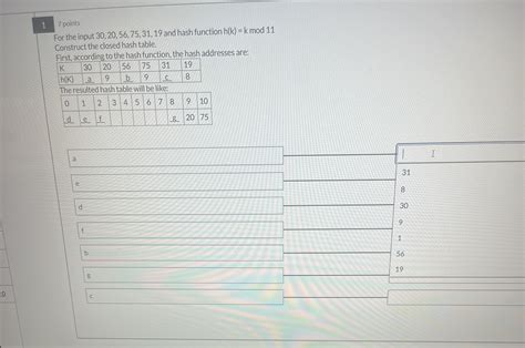 For The Input 302056753119 ﻿and Hash Function