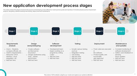 New Application Development Ppt PowerPoint Presentation Complete Deck With Slides