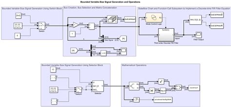 inspect variable size signals on simulink models matlab and simulink