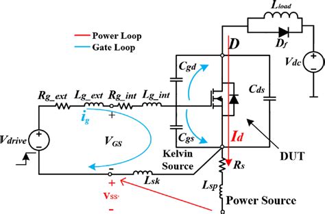 Figure 1 From Online Junction Temperature Measurement For Sic Mosfet Based On Dynamic Threshold
