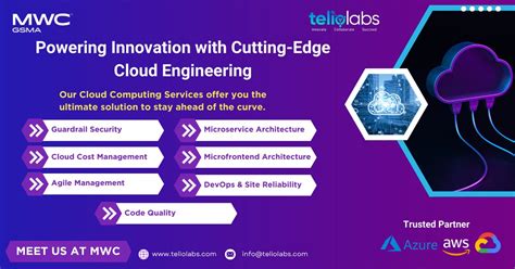 Teliolabs Powering Innovation With Cutting Edge Cloud Engineering In Todays Fast Evolving