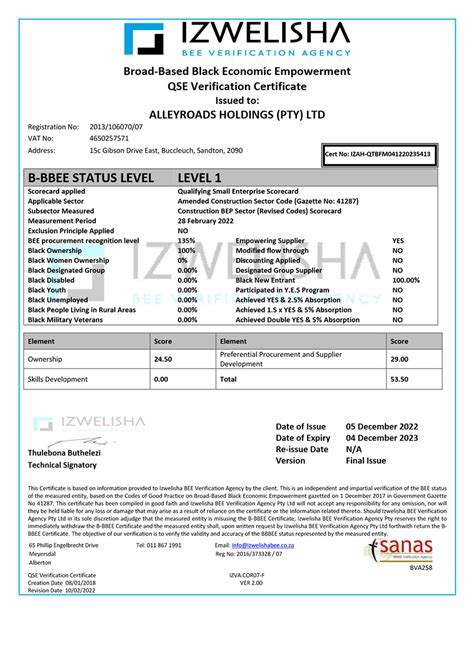 Partnerships Alleyroads