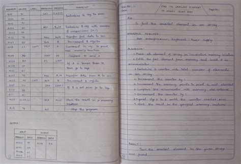microprocessor and microcontroller record pdf