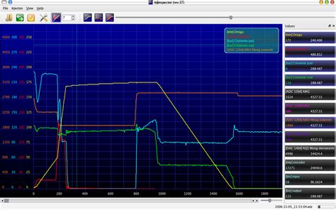 User Interface What Is The Best Way To Visualize Large Data Sets In QT Stack Overflow