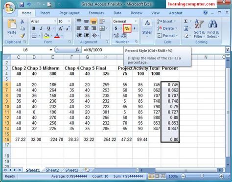 Microsoft Excelhome Tab