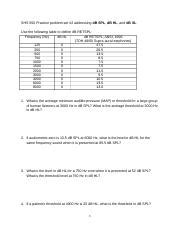 Understanding DB SPL DB HL And DB SL In Audiology Course Hero